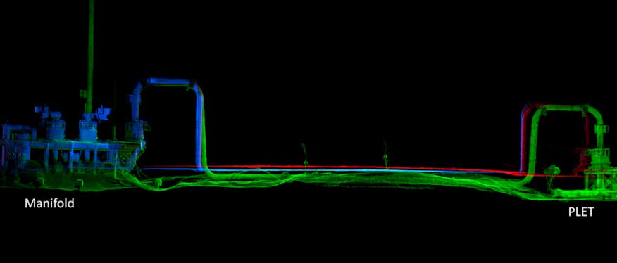 The Benefits of Digital Twins in Flowline Management | 2H Offshore