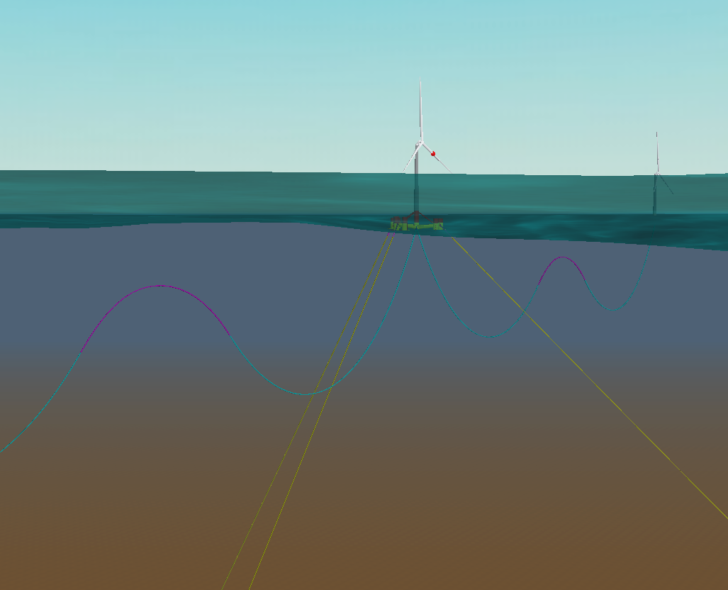 Optimising Mooring & Power Cable Design for Deepwater Floating Offshore ...