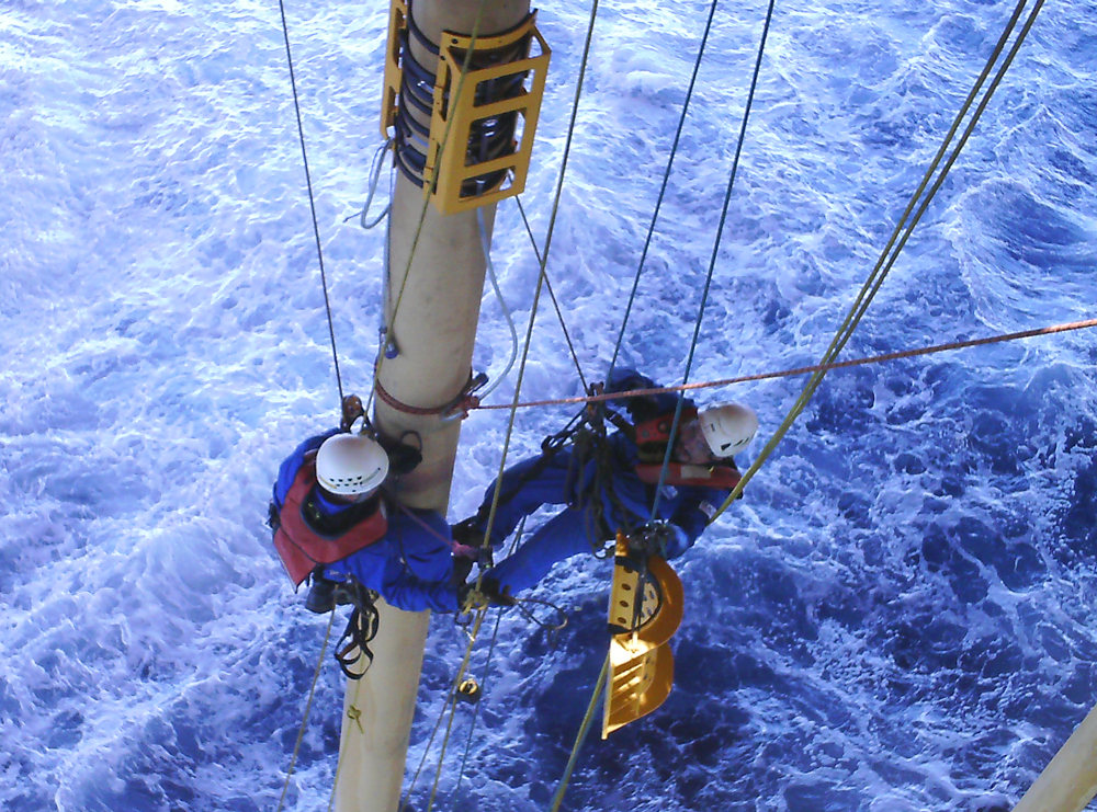 Monitoring System Engineering | 2H Offshore