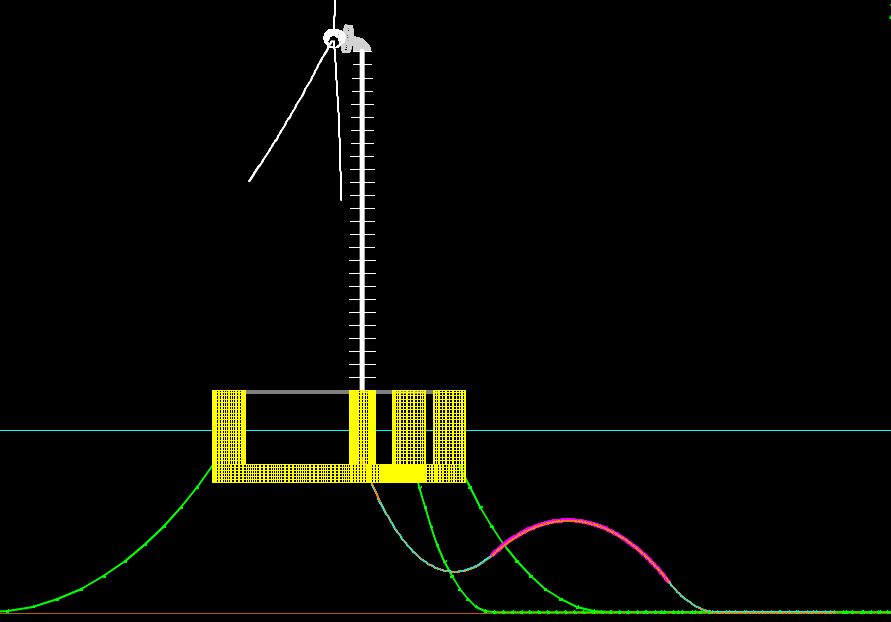 HV Cables | 2H Offshore