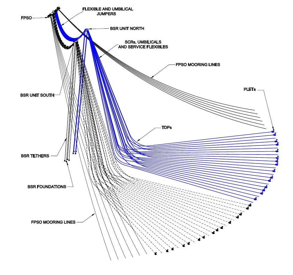 Projects | 2H Offshore